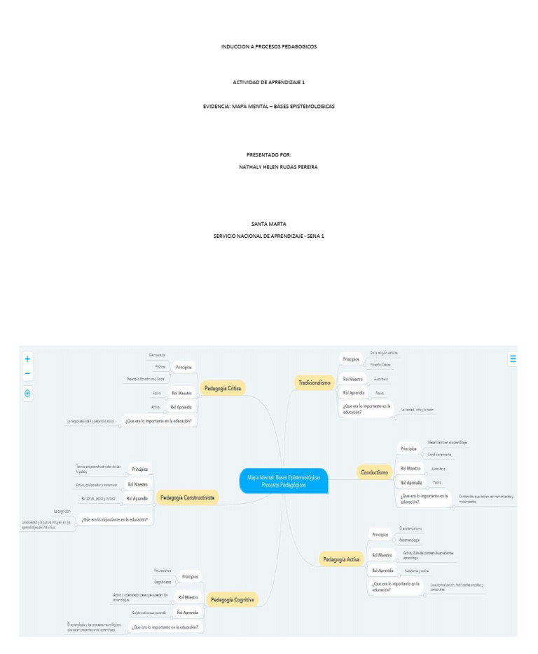 ACTIVIDAD-DE-APRENDIZAJE-1-MAPA-MENTAL-BASES-EPISTEMOLOGICAS | PDF