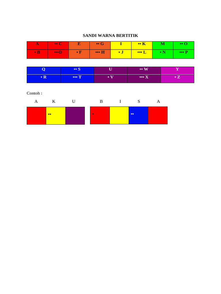 Materi Sandi Warna Siaga FIX | PDF