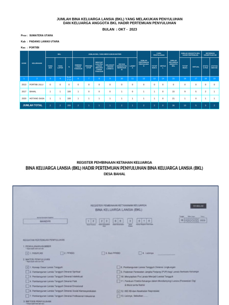 5. Laporan Capaian Jumlah Keluarga Bkl Okt 2023 | PDF