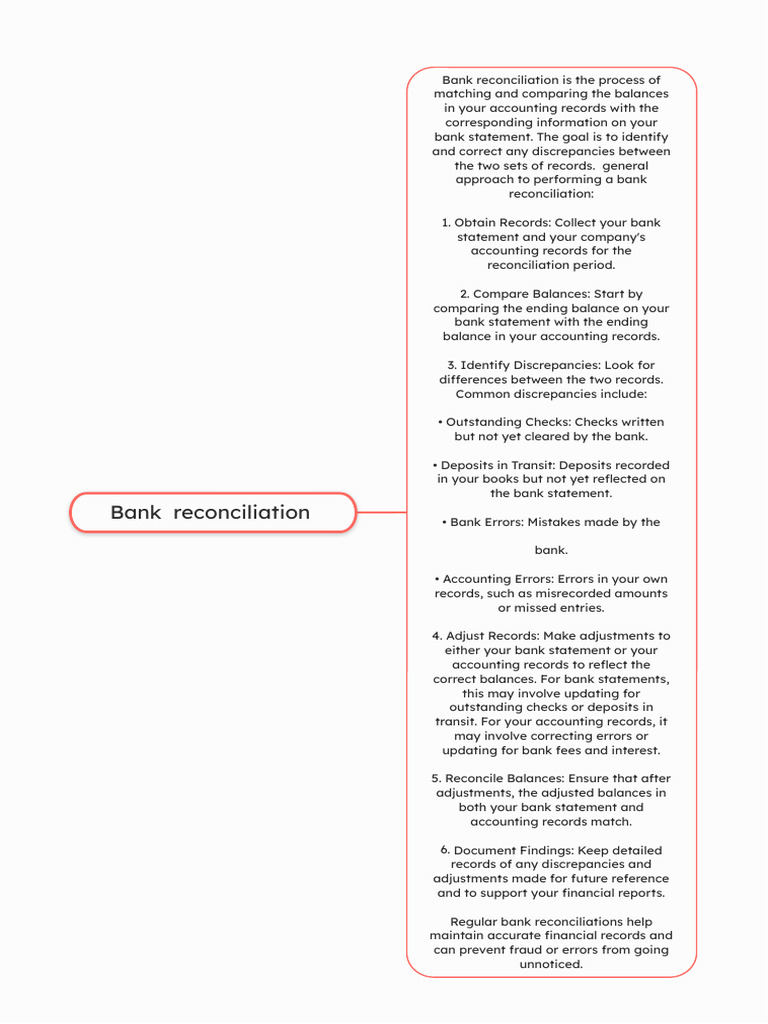 Bank reconciliation | PDF