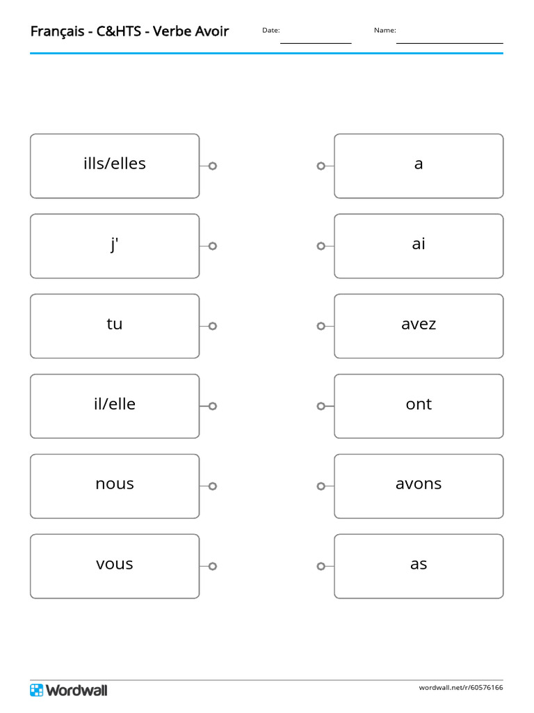 French Avoir Worksheet | PDF