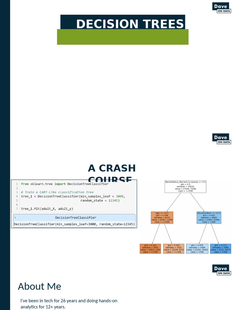 Decision Trees Python | PDF