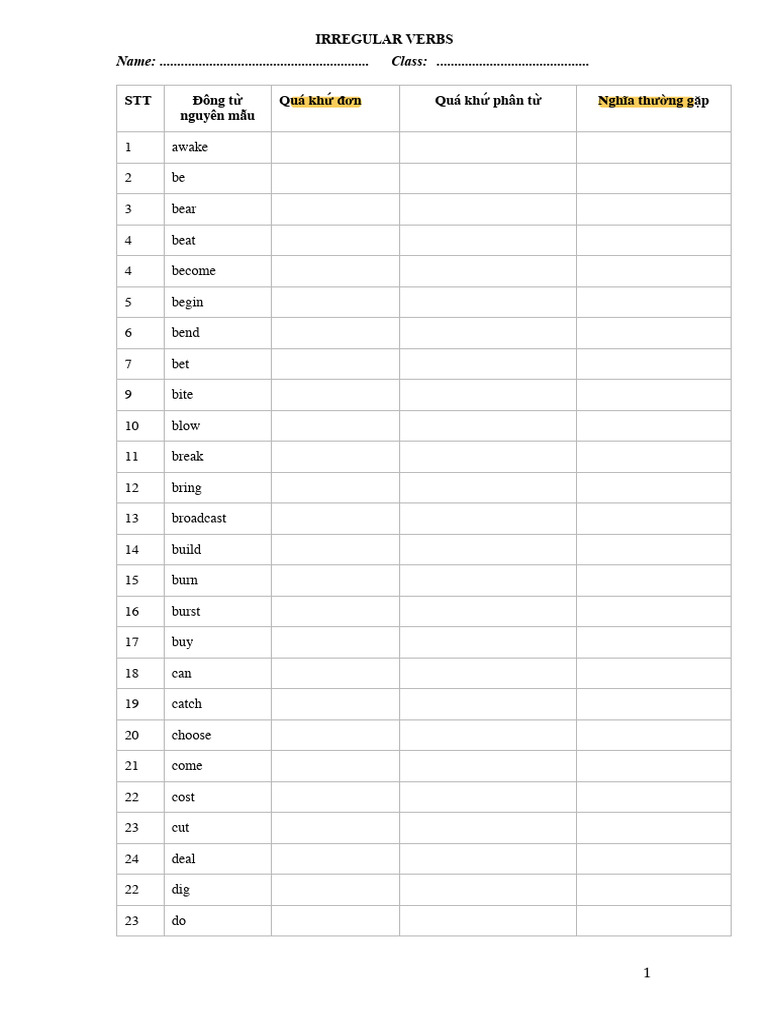 Irregular Verbs - Mini Test - Full | PDF