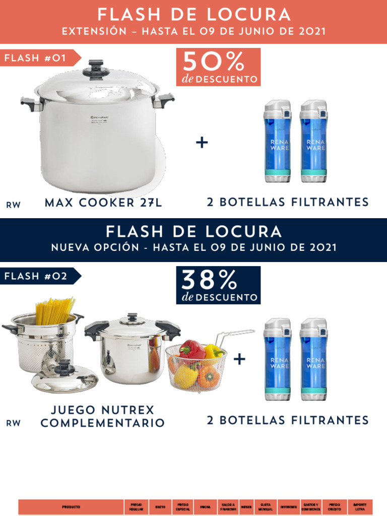 Flash de Locura - Max & Nutrex Cooker Completo | PDF