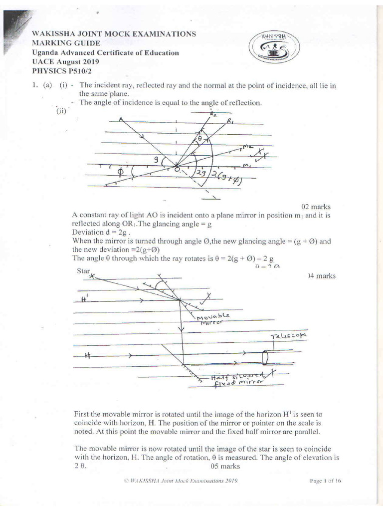 S.6 Physics Paper 2 Wakissha Marking Guide 2019 | PDF