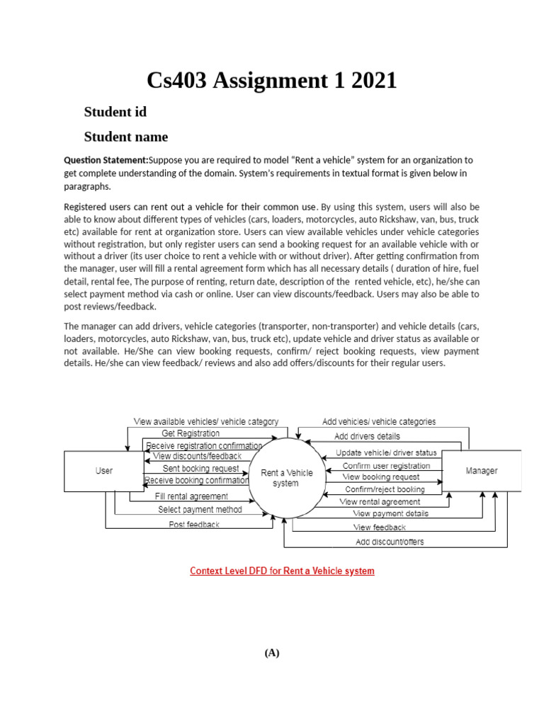 cs403 Assignment | PDF