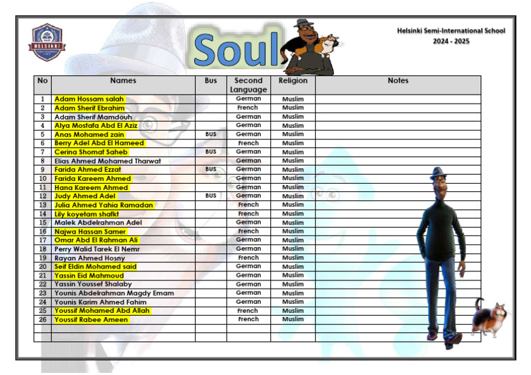 Soul | PDF