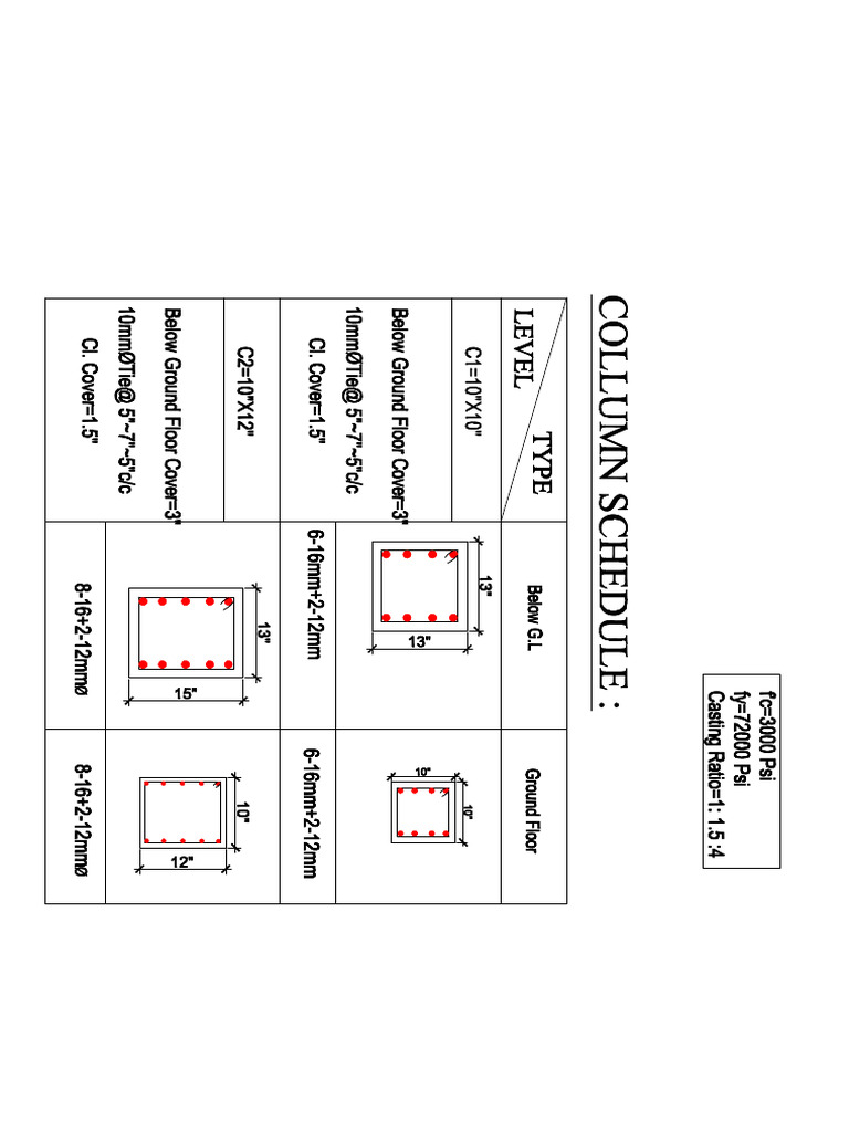 Column Schedule | PDF
