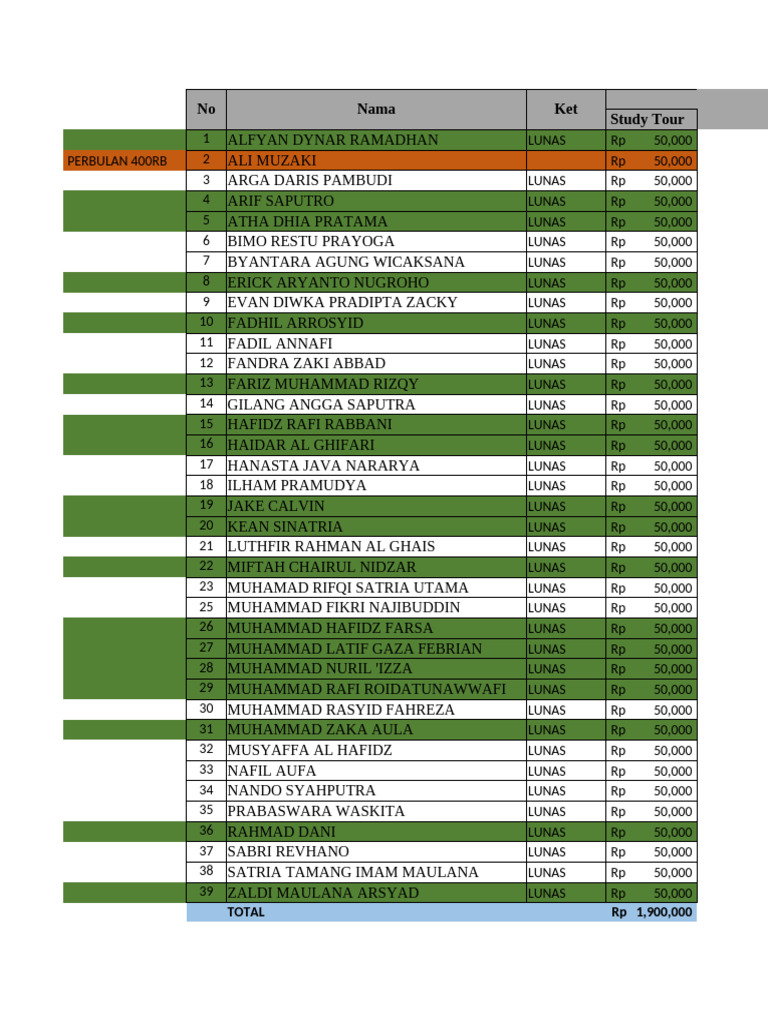 Rekap 2022-2023 | PDF