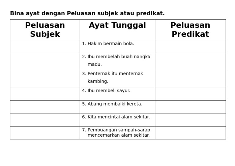 Bina Ayat Dengan Peluasan Subjek Atau Predikat | PDF