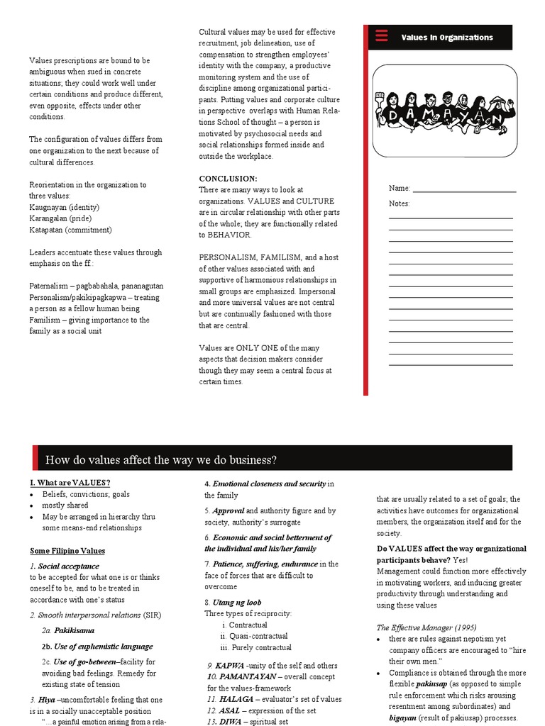 Culture in Filipino Organizations | PDF | Interpersonal Relationships ...