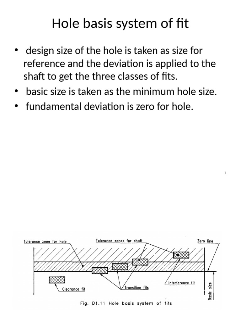 8.hole Basisand SHFT Basis System | PDF