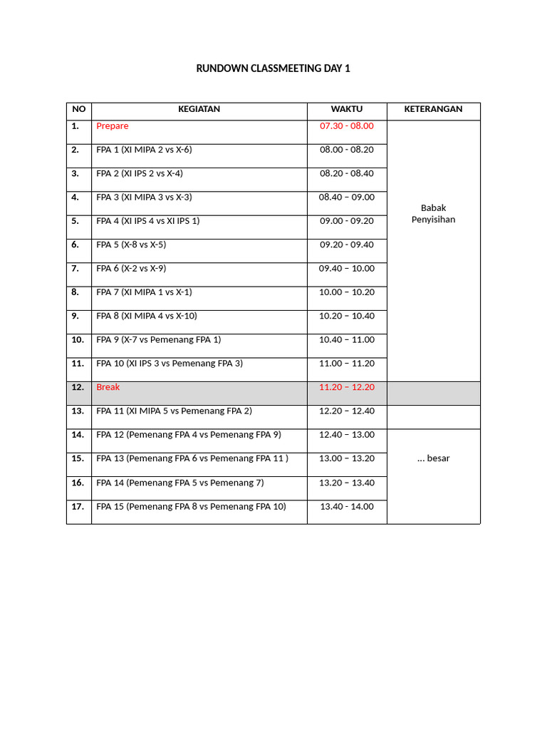 RUNDOWN CLASSMEETING DAY 1 | PDF
