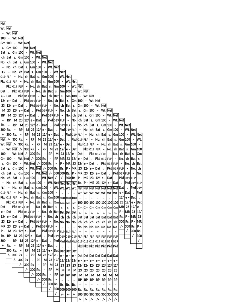 MRP Sticker Herbal Magic | PDF