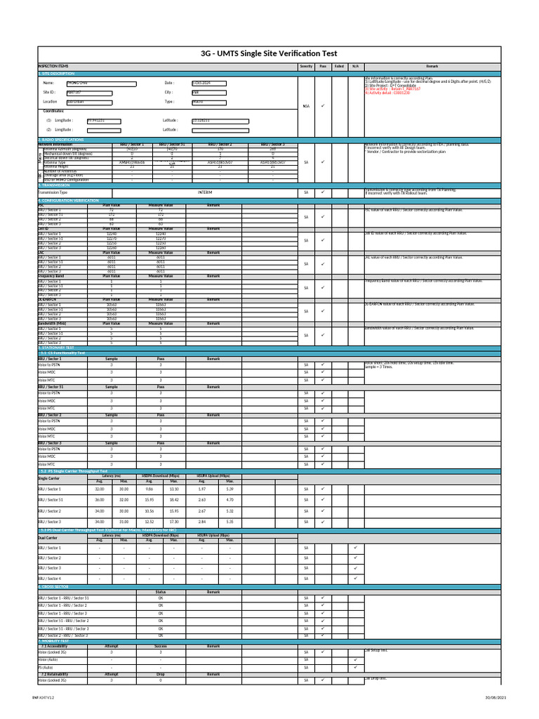 PBR7167 Common Site Folder RF Part2 SSV U2100 DTAC | PDF