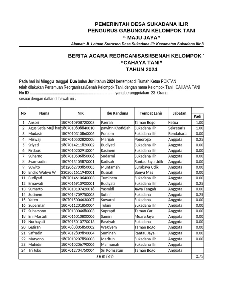 Cahaya Tani 2024 | PDF