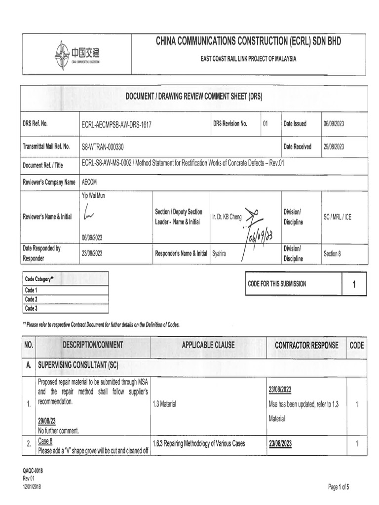 ECRL-S8-AW-MS-0002 - Rev01 Code 1 | PDF