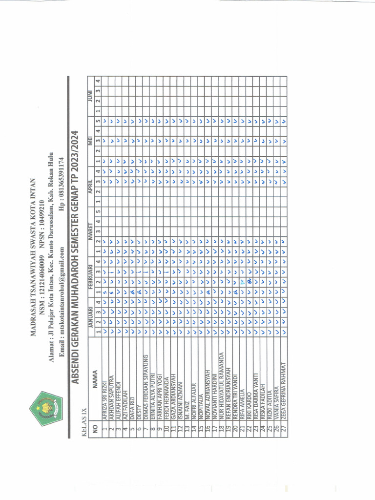 Absensi Muhadaroh | PDF