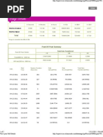 Scrap Quotation for Aluminum Waste | PDF | Value Added Tax | Scrap
