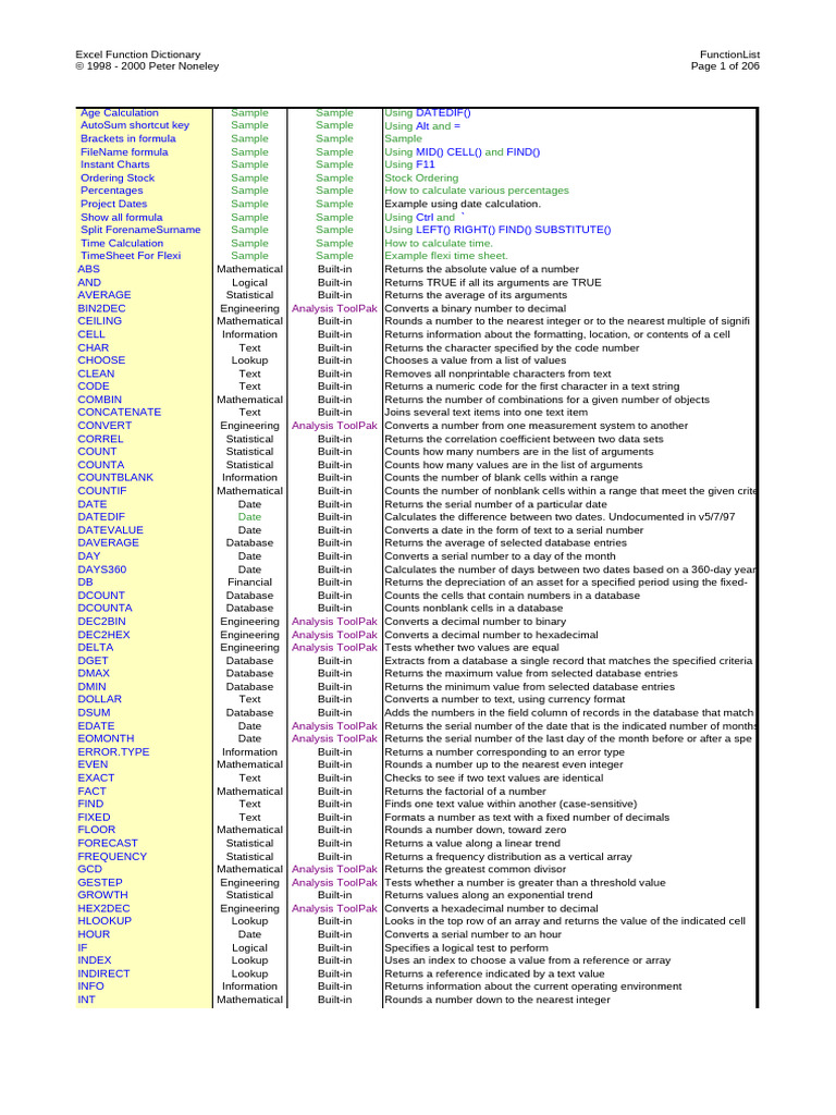 Advanced Excel Formulas | PDF