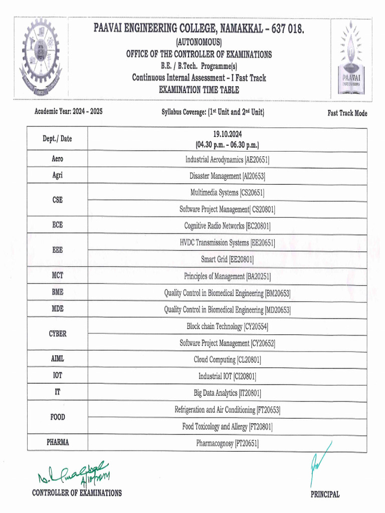 CIA 1 Fast Track Time Table | PDF