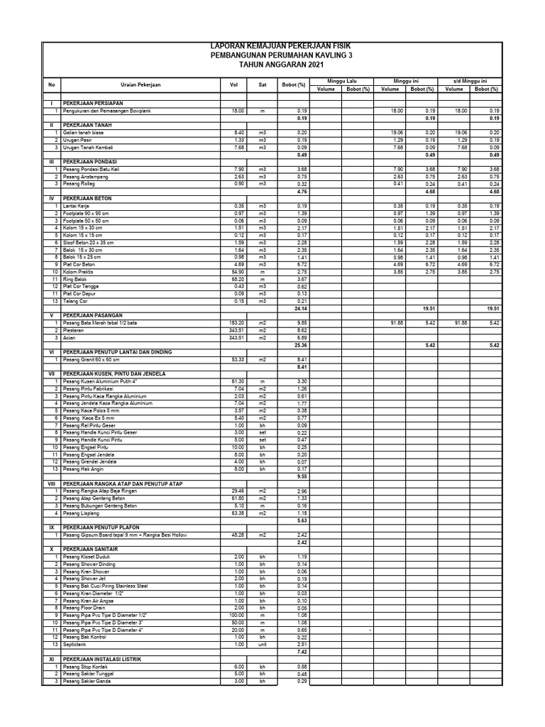 Progres Kav. 3 | PDF