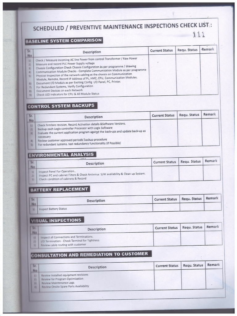AMC Check List | PDF