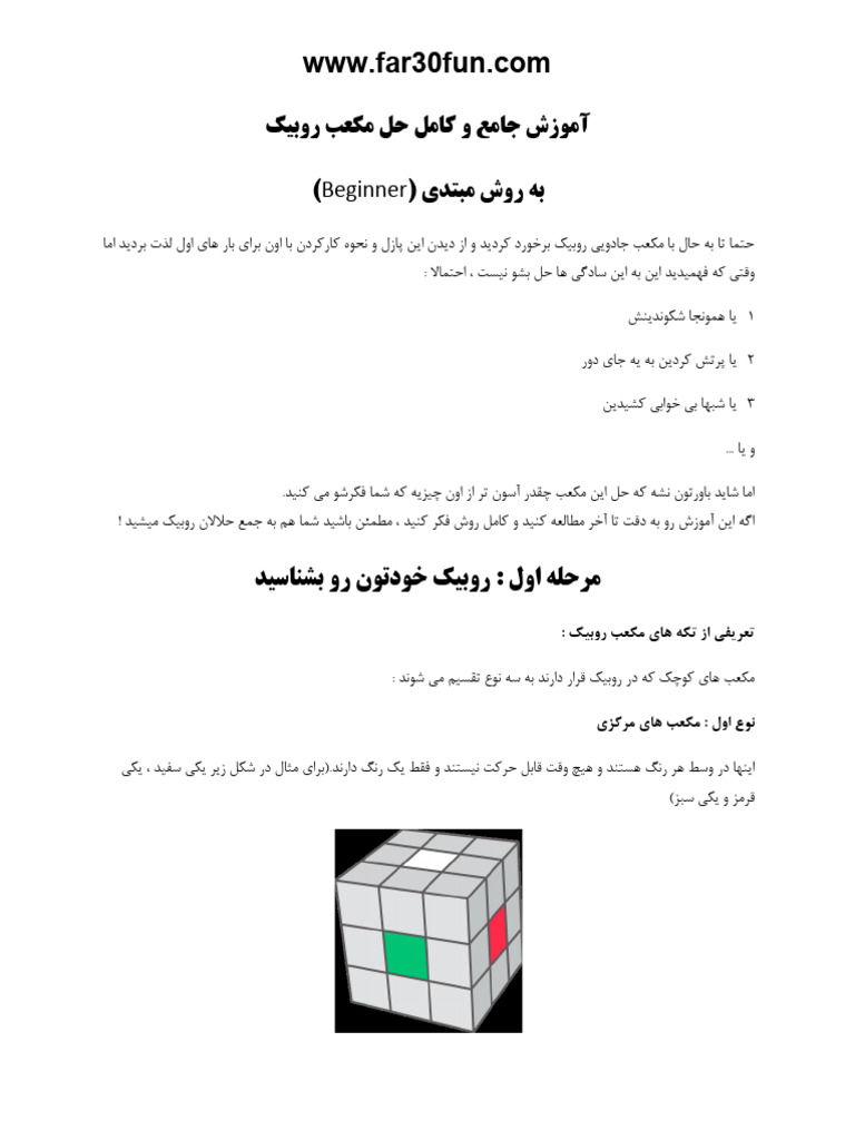 Solving The Rubiks Cube | PDF