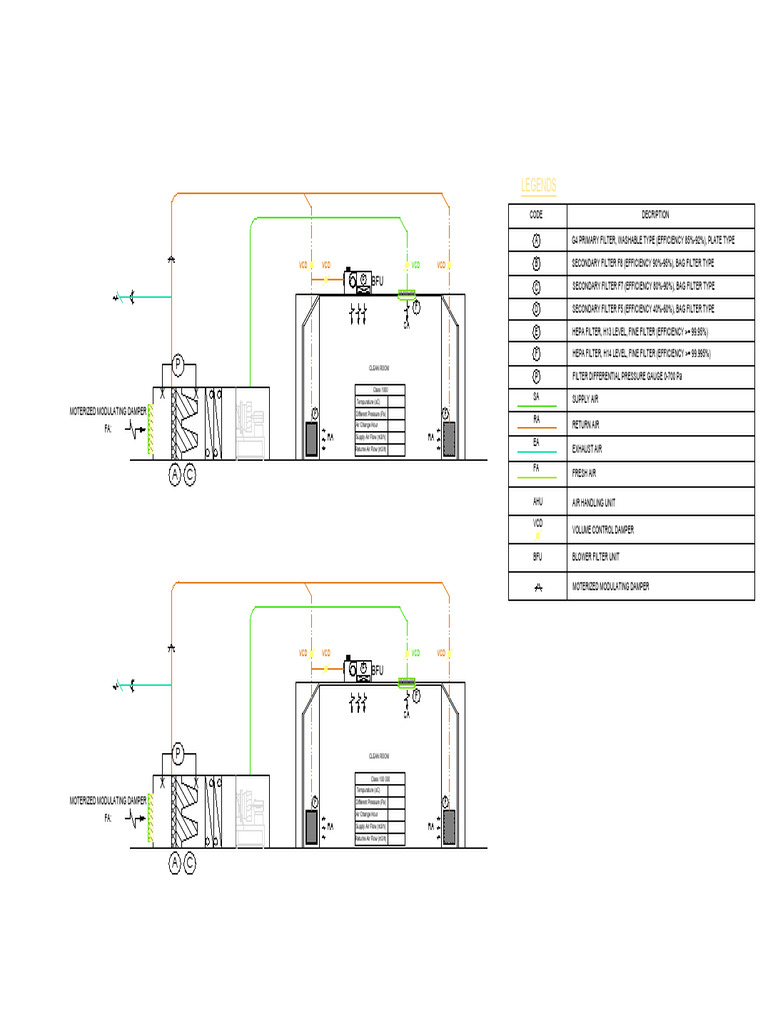 HVAC-SCHEMATIC DIAGRAM HVAC SYSTEM-Model | PDF