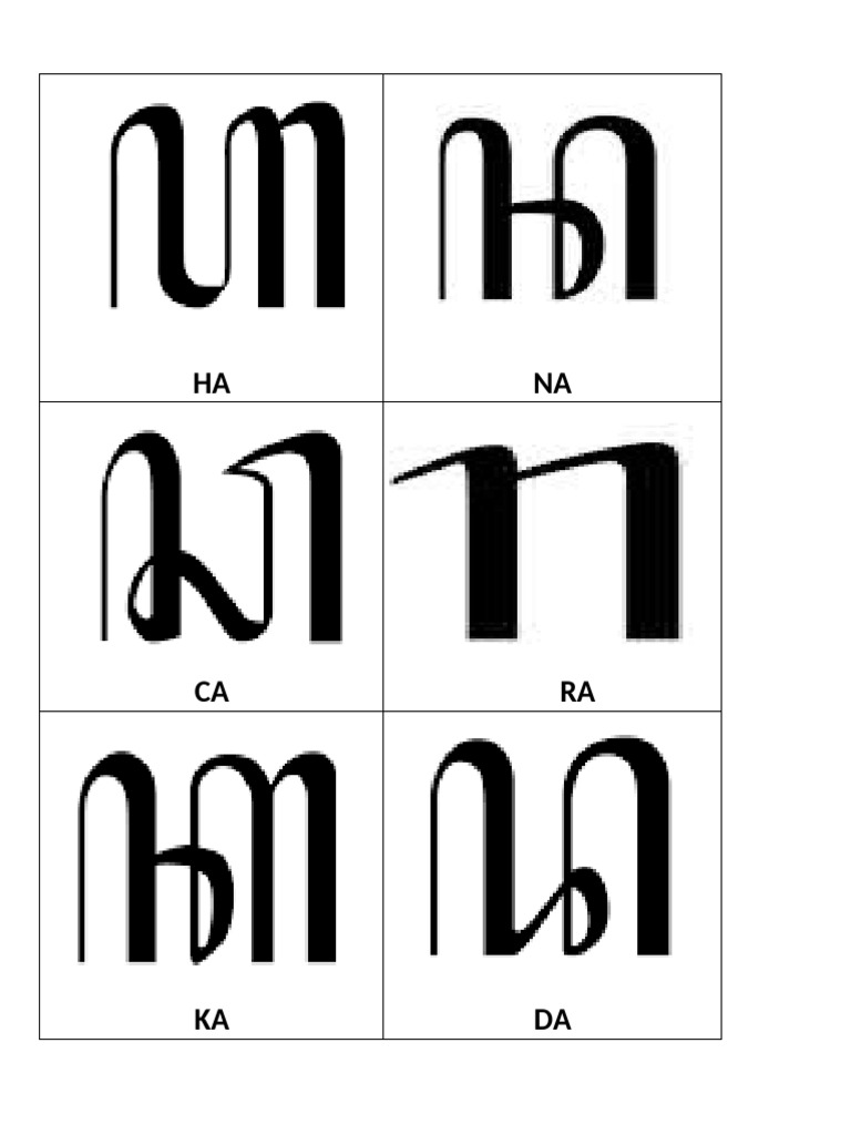 Aksara Jawa | PDF
