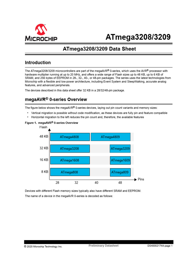 ATmega3208 3209 Data Sheet DS40002174A | PDF
