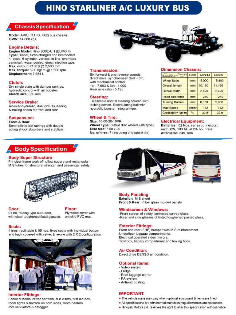 Starliner Page 2 | PDF