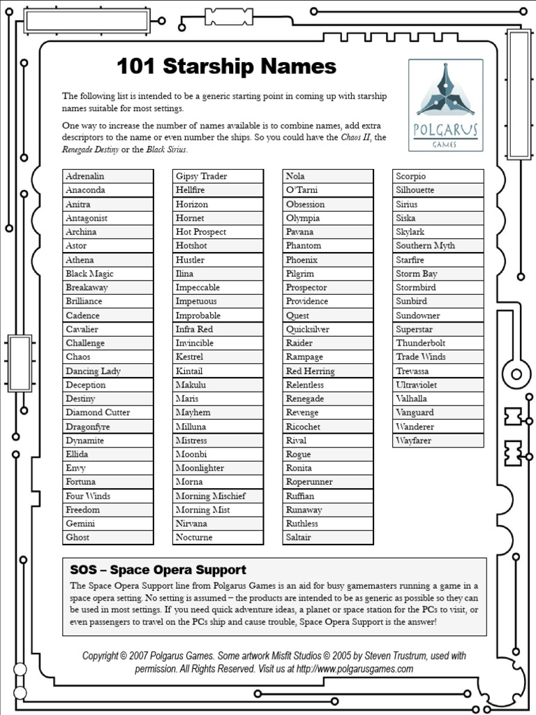 101 Starship Names | PDF