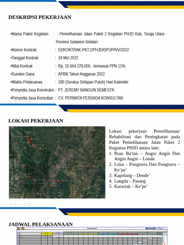 Contoh PPT Jalan | PDF