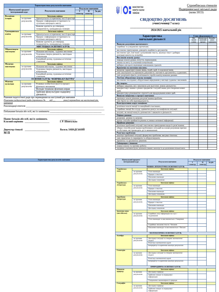 Свідоцтво досягнень 7 клас НУШ Pdf