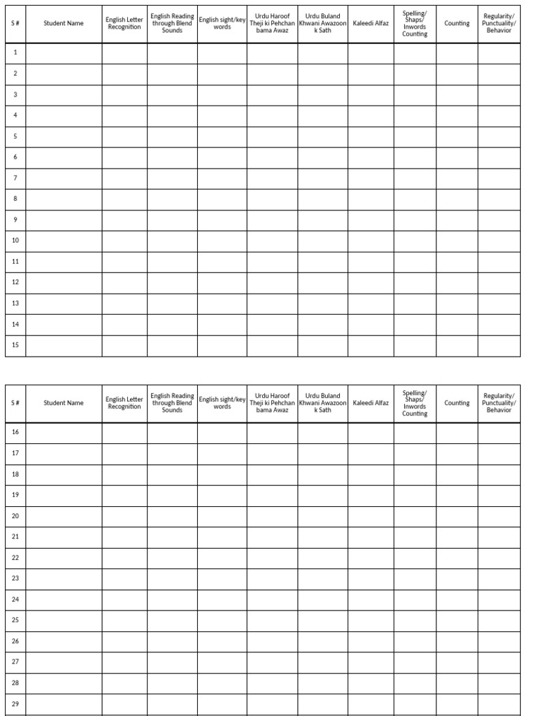 Child Progress | PDF