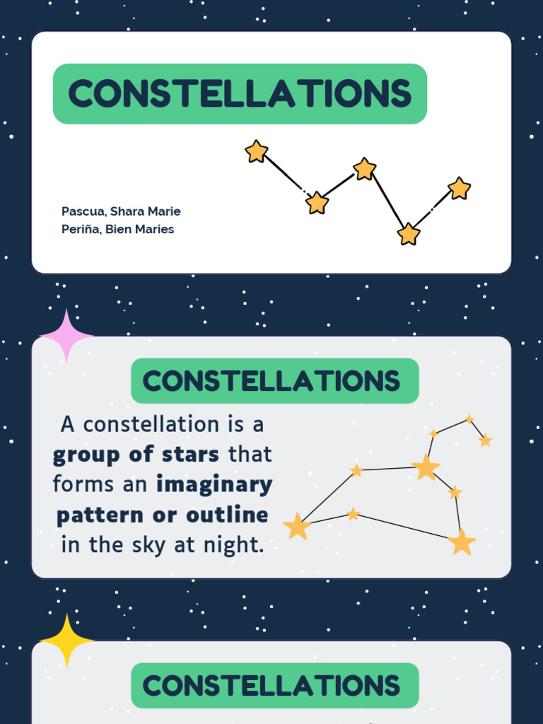 Constellations Educational Presentation in Blue Green Illustrative Style | PDF