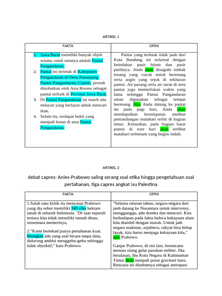 Artikel Opini Dan Fakta | PDF