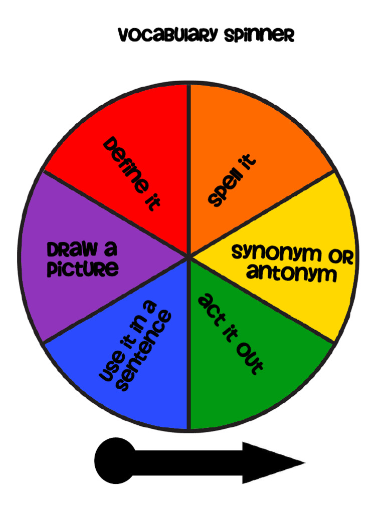 vocabulary_spinner | PDF