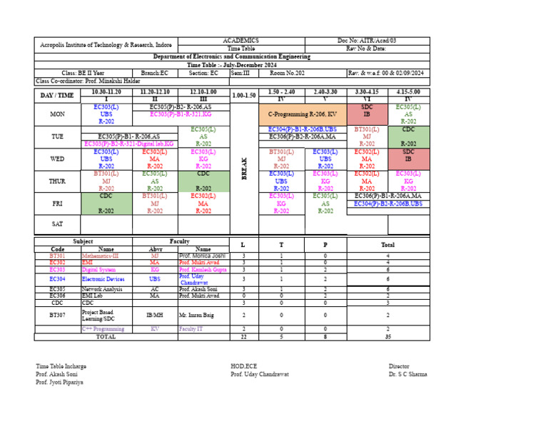 Class Time Table ECE (July-Dec 2024) .XLSX - EC II YR | PDF