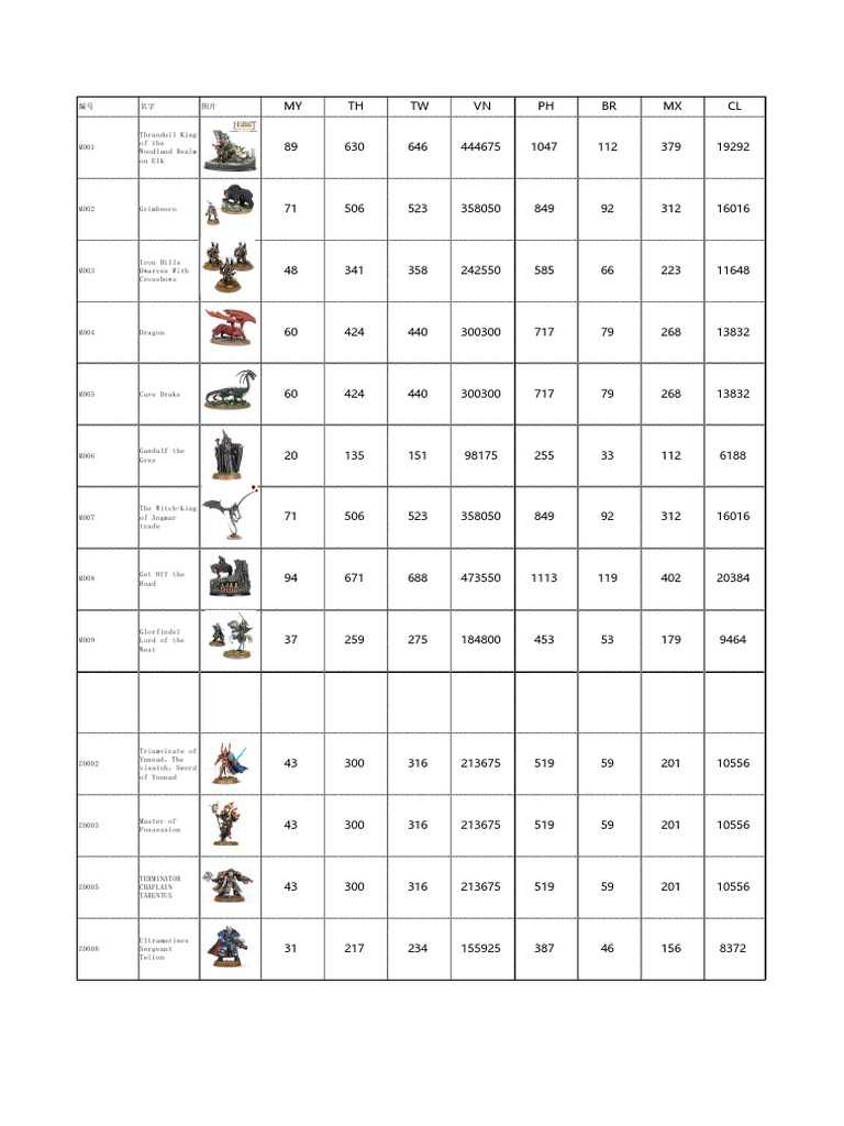 M, Z, y 20240619 | PDF