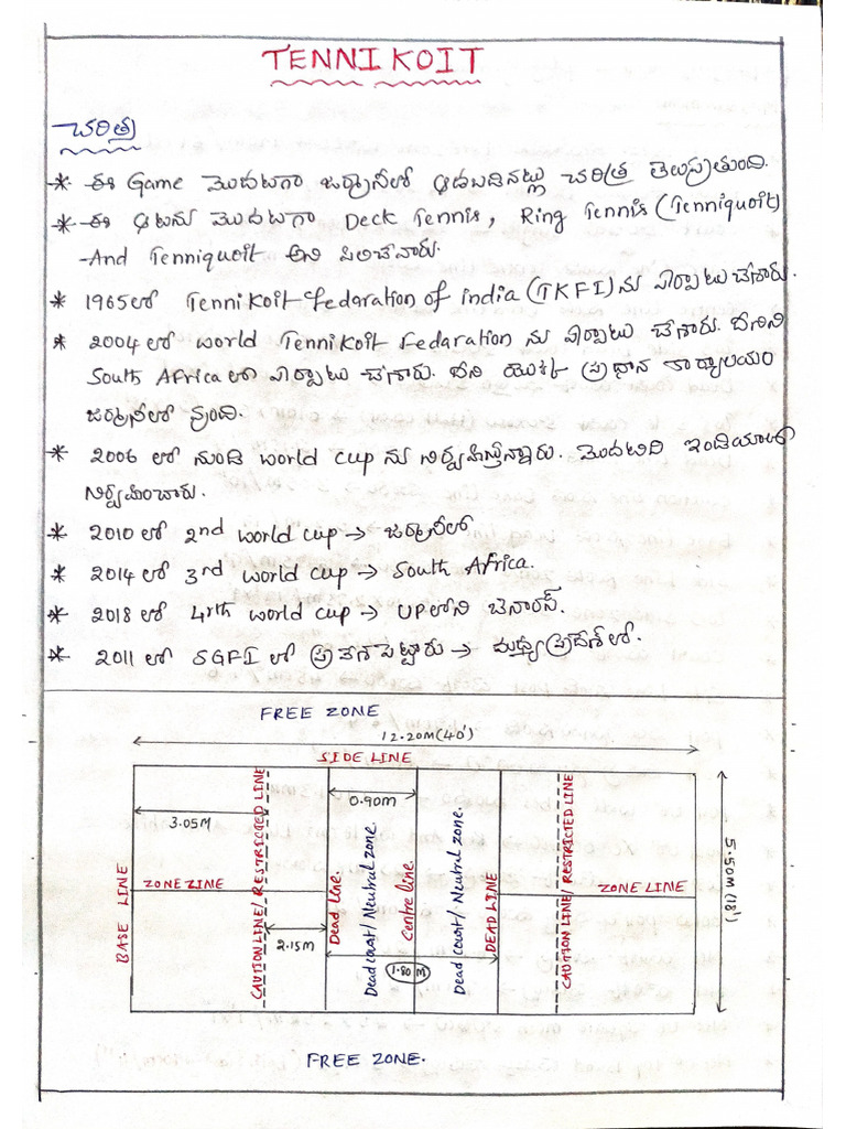 Tennikoit Material - 1377417 | PDF