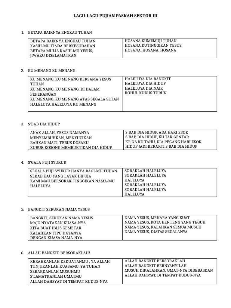 Lagu Puji-Pujian Paskah | PDF
