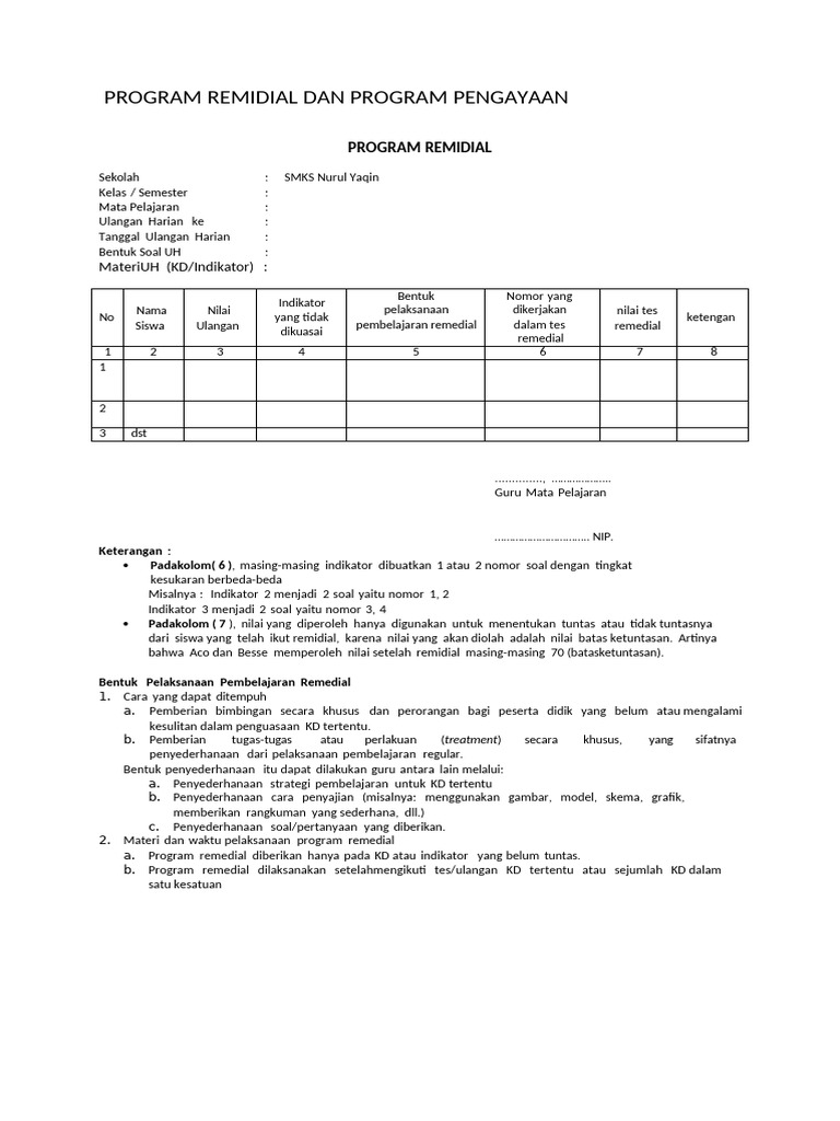 program remedial dan pengayaan | PDF