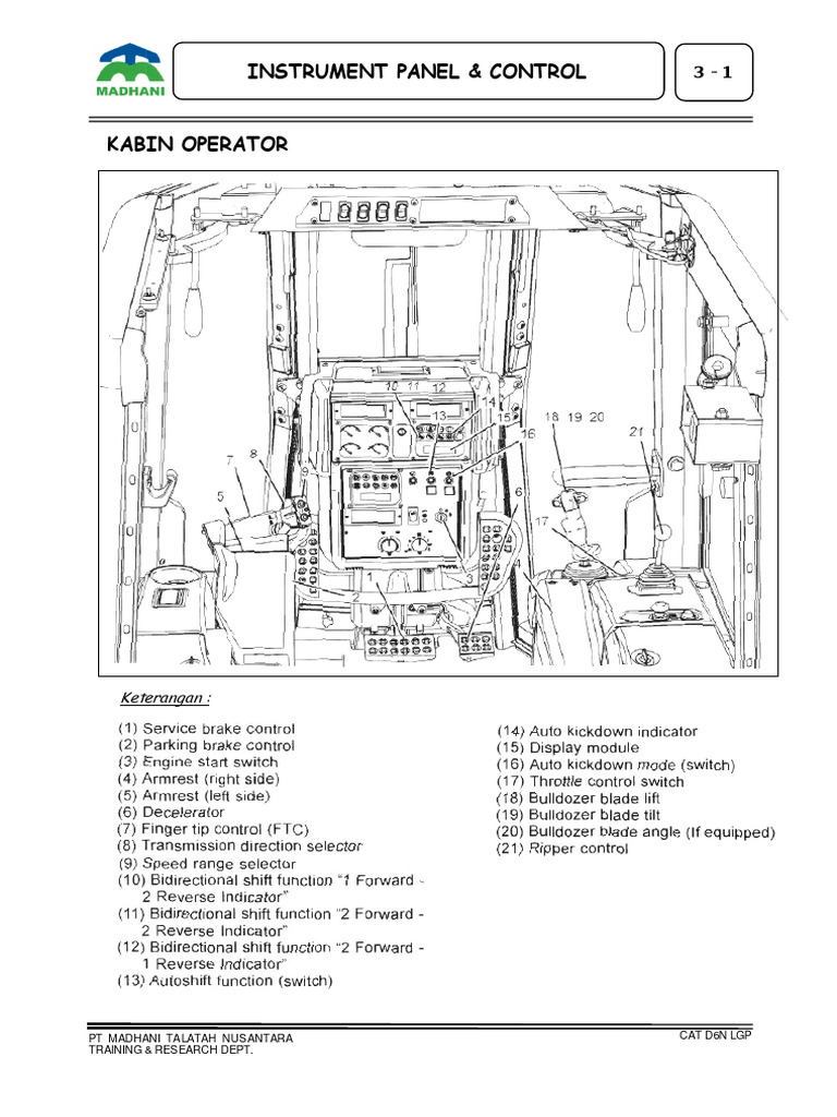 Insrument Panel | PDF | Automatic Transmission | Vehicles
