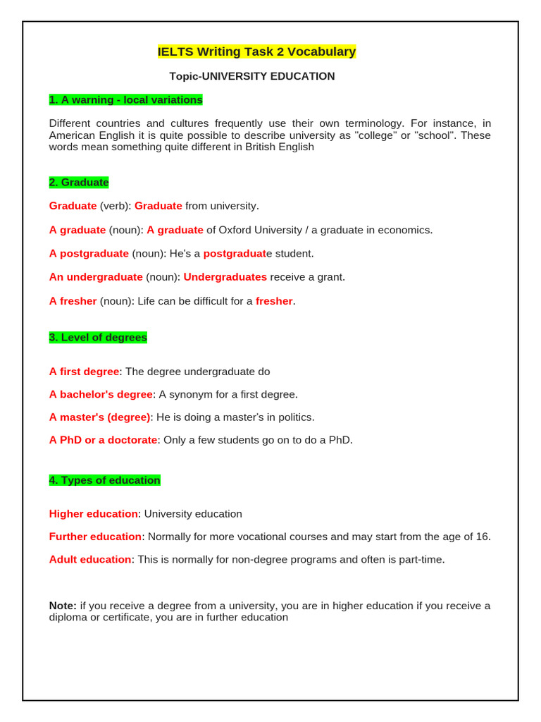 IELTS Writing Task 2 Vocabulary | PDF