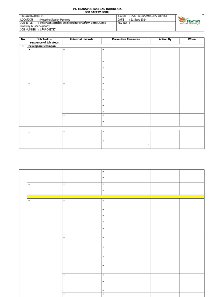JSA Pemasangan Platform | PDF