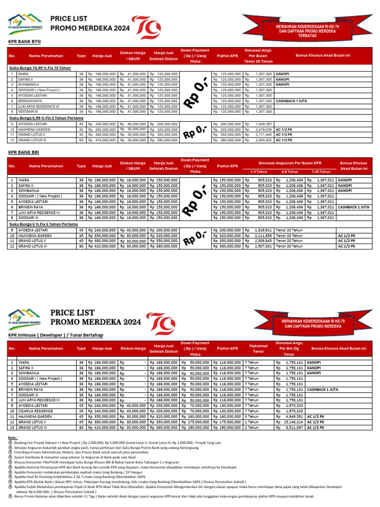 Abp-Pricelist Agustus | PDF