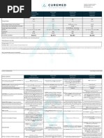 Medazine S Pil | PDF