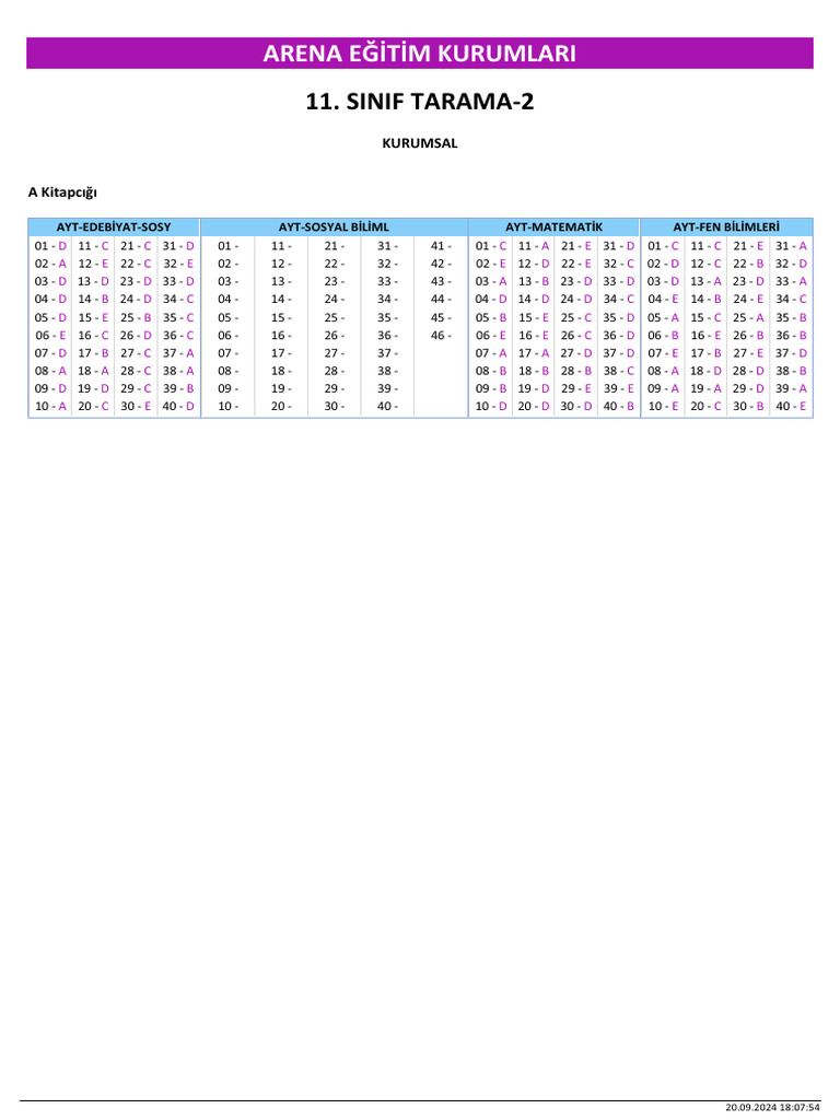 11. SINIF TARAMA-2 CEVAP ANAHTARI | PDF